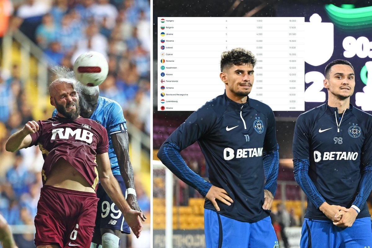 Locul ocupat de România în clasamentul coeficienților UEFA din acest ...
